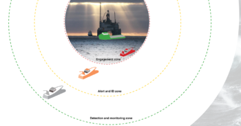 Versatile radar solutions for the offshore segment - Furuno Norge AS