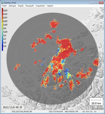 Weather radar outputs - Furuno Norge AS