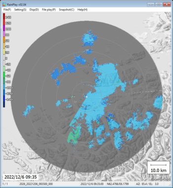Weather radar outputs - Furuno Norge AS