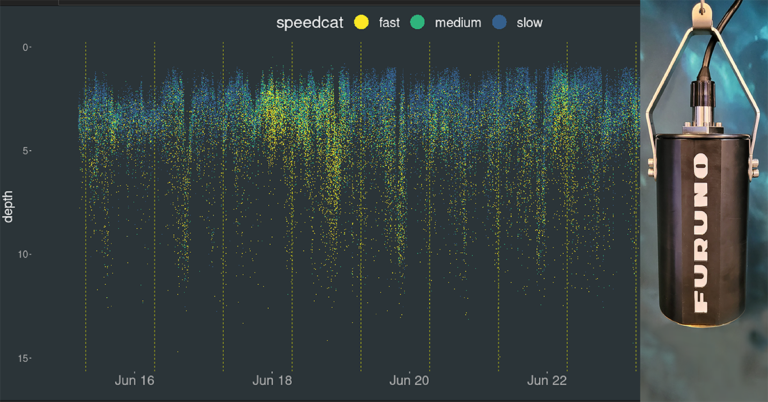 AquaScope - Furuno Norge AS