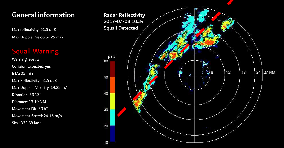 Squall Warning System - Furuno Norge AS